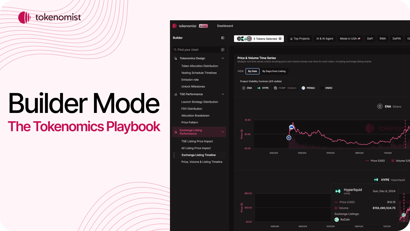 The Complete Tokenomics Playbook: How to Design and Launch