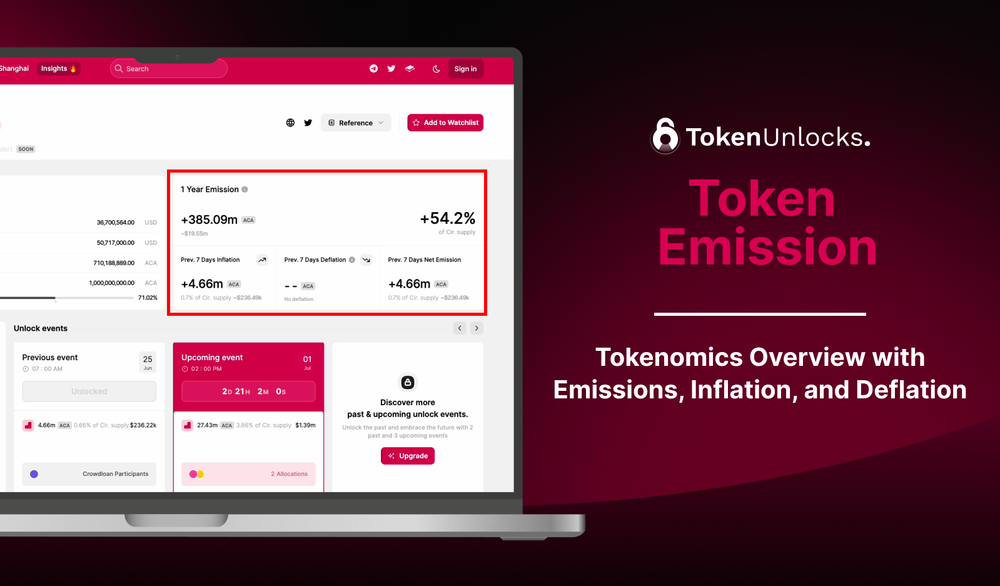 TokenUnlocks V.1: A New Chapter in Tokenomics Dashboard.
