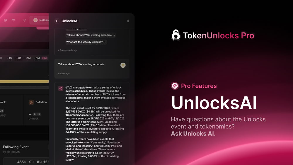 Introducing TokenUnlocks Pro