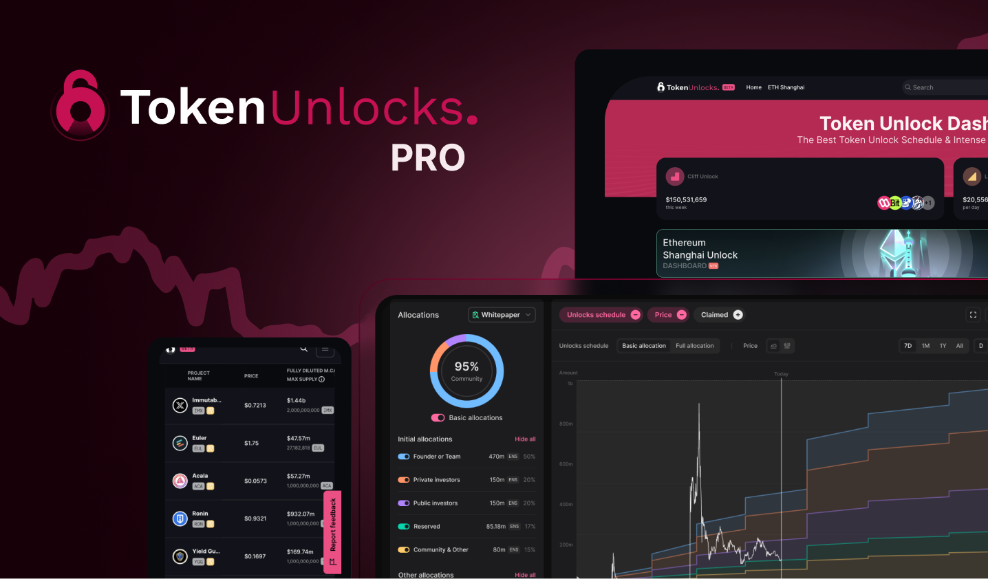 TokenUnlocks PRO - 🔓 Soon 👀 TokenUnlocks PRO - 🔓 Soon 👀