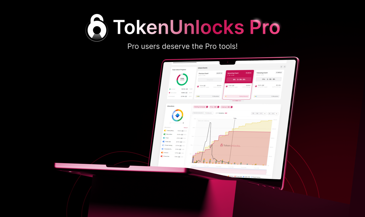Introducing TokenUnlocks Pro