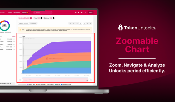 TokenUnlocks V.1: A New Chapter in Tokenomics Dashboard.
