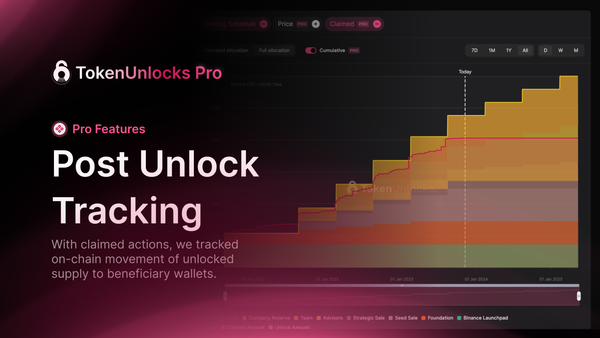 Introducing TokenUnlocks Pro